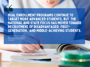 Colleges Offering Online High School via Dual Enrollment